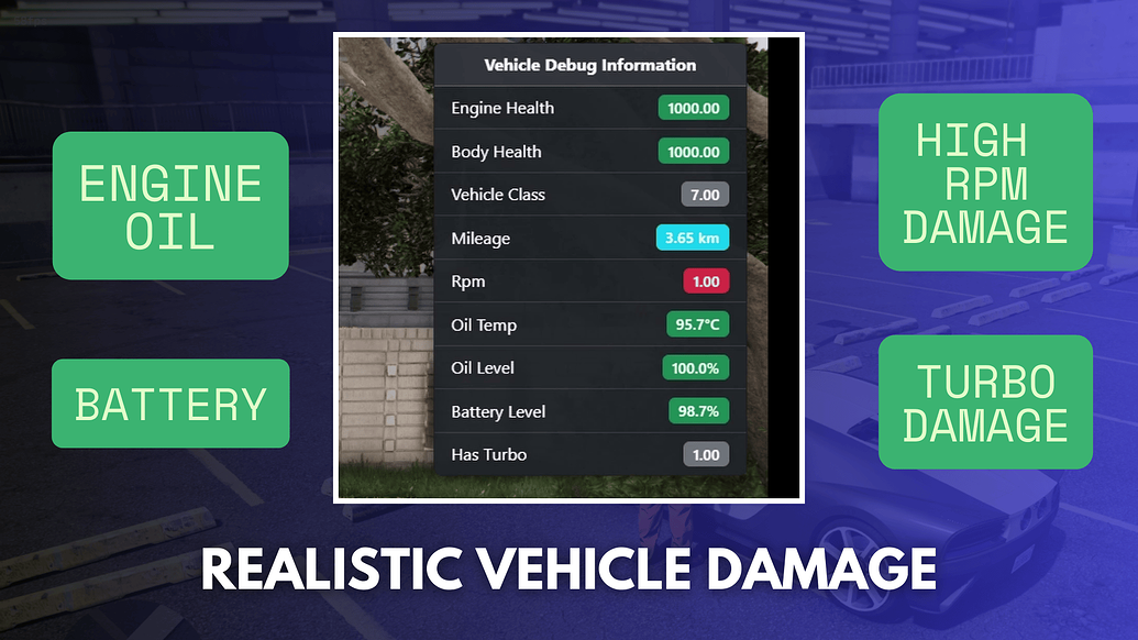 Vehicle Damage System (Engine Oil, Battery, Mileage and More) [Vehicle ...