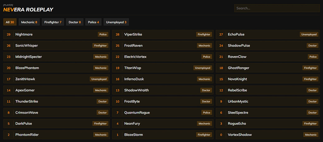 [ESX] Advanced Scoreboard - FiveM Releases - Cfx.re Community