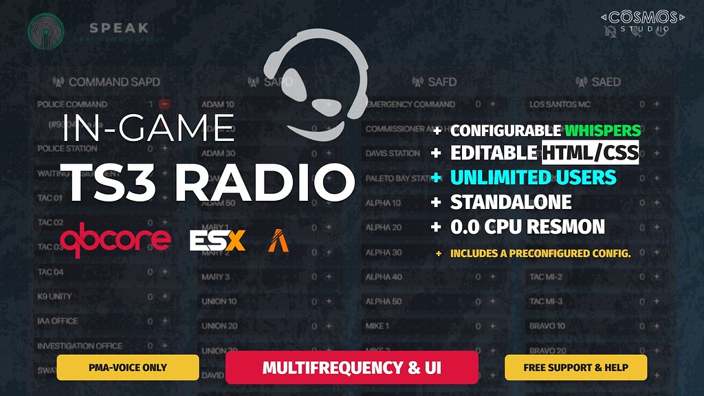 [STANDALONE] In-Game TS3 Radio - FiveM Releases - Cfx.re Community