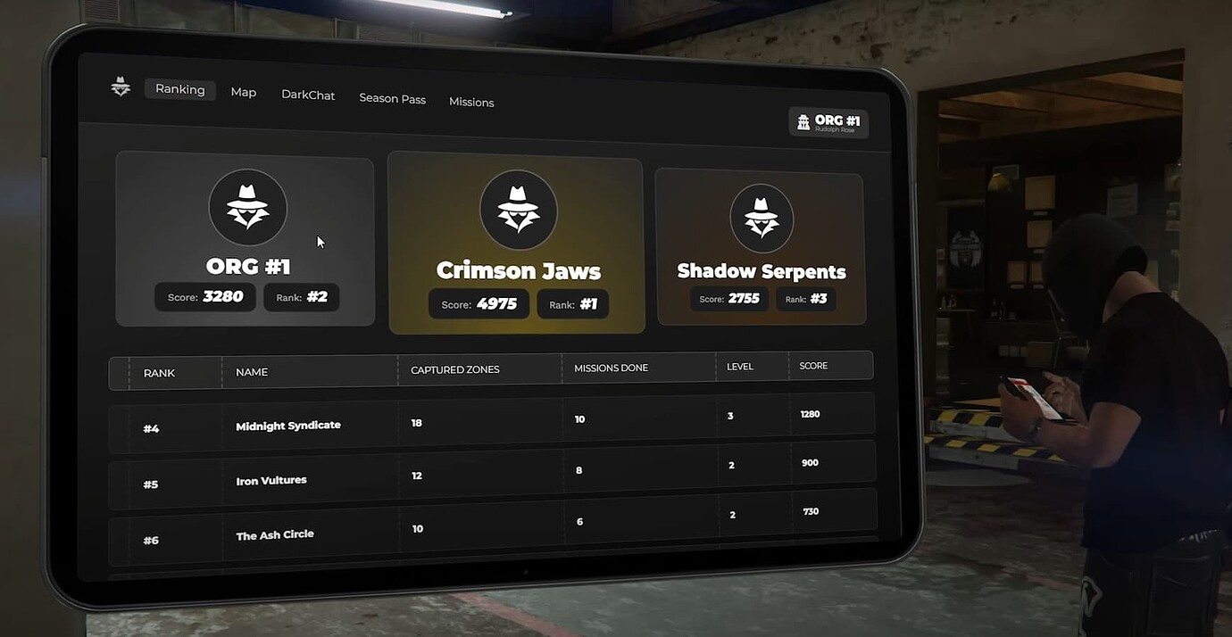 Gangs/Organisations Script! Bossmenu, Tablet, Missions, Season Pass ...