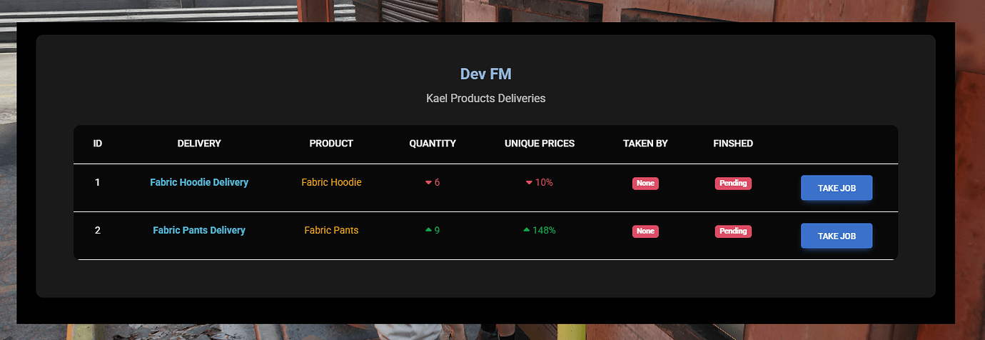 Delivery Job To NPC Door Script - FiveM Releases - Cfx.re Community