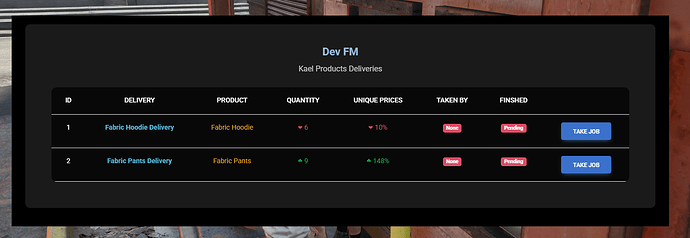 Delivery Job To NPC Door Script - FiveM Releases - Cfx.re Community
