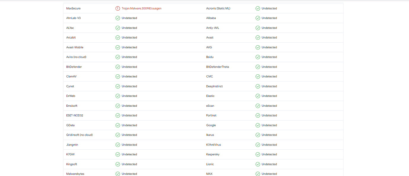 [FREE] ESX-QBCore Converter - Page 2 - FiveM Releases - Cfx.re Community