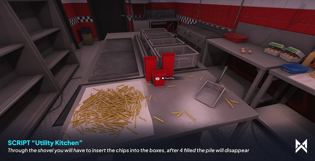 Utility Kitchen - FiveM Releases - Cfx.re Community