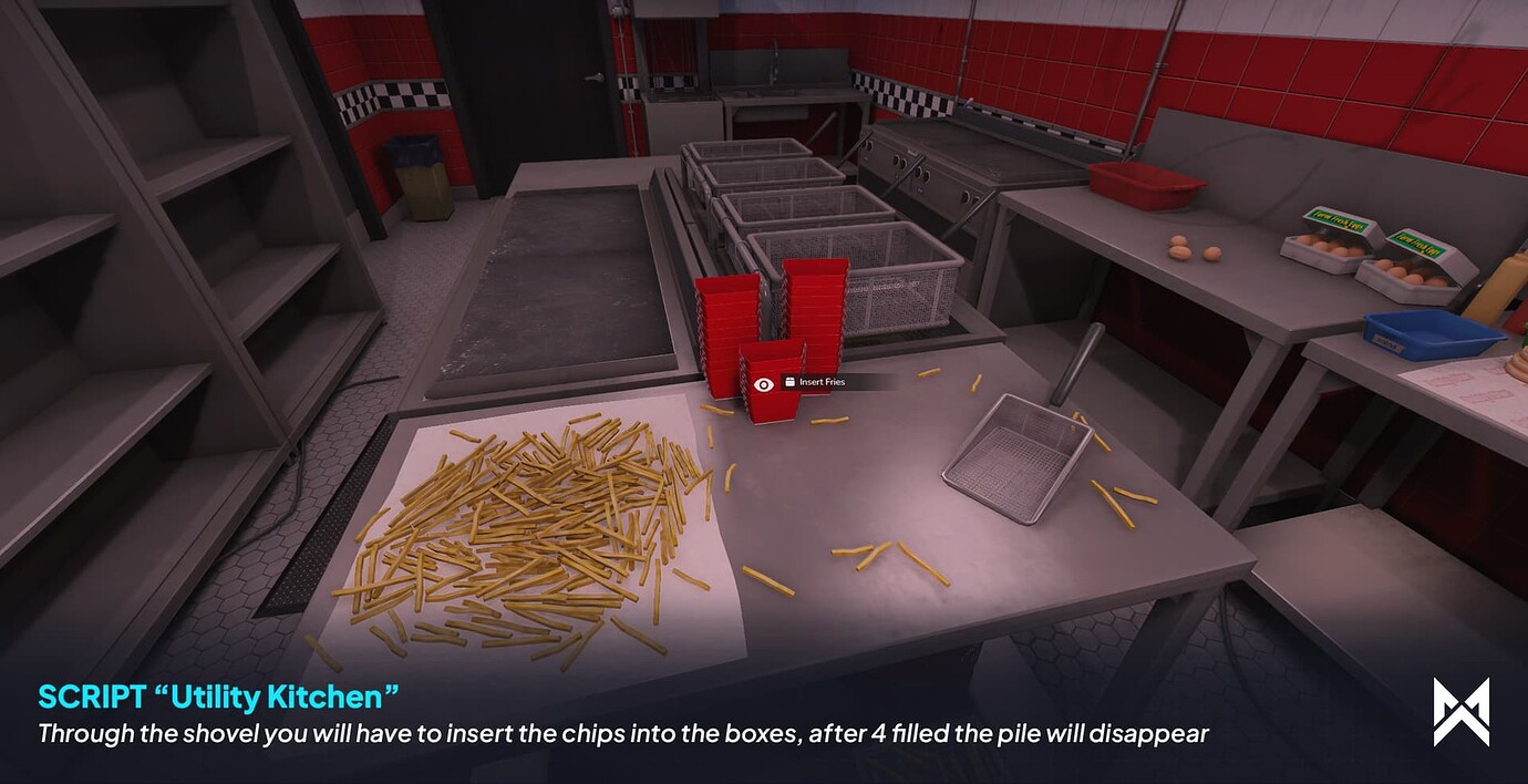 Utility Kitchen - FiveM Releases - Cfx.re Community
