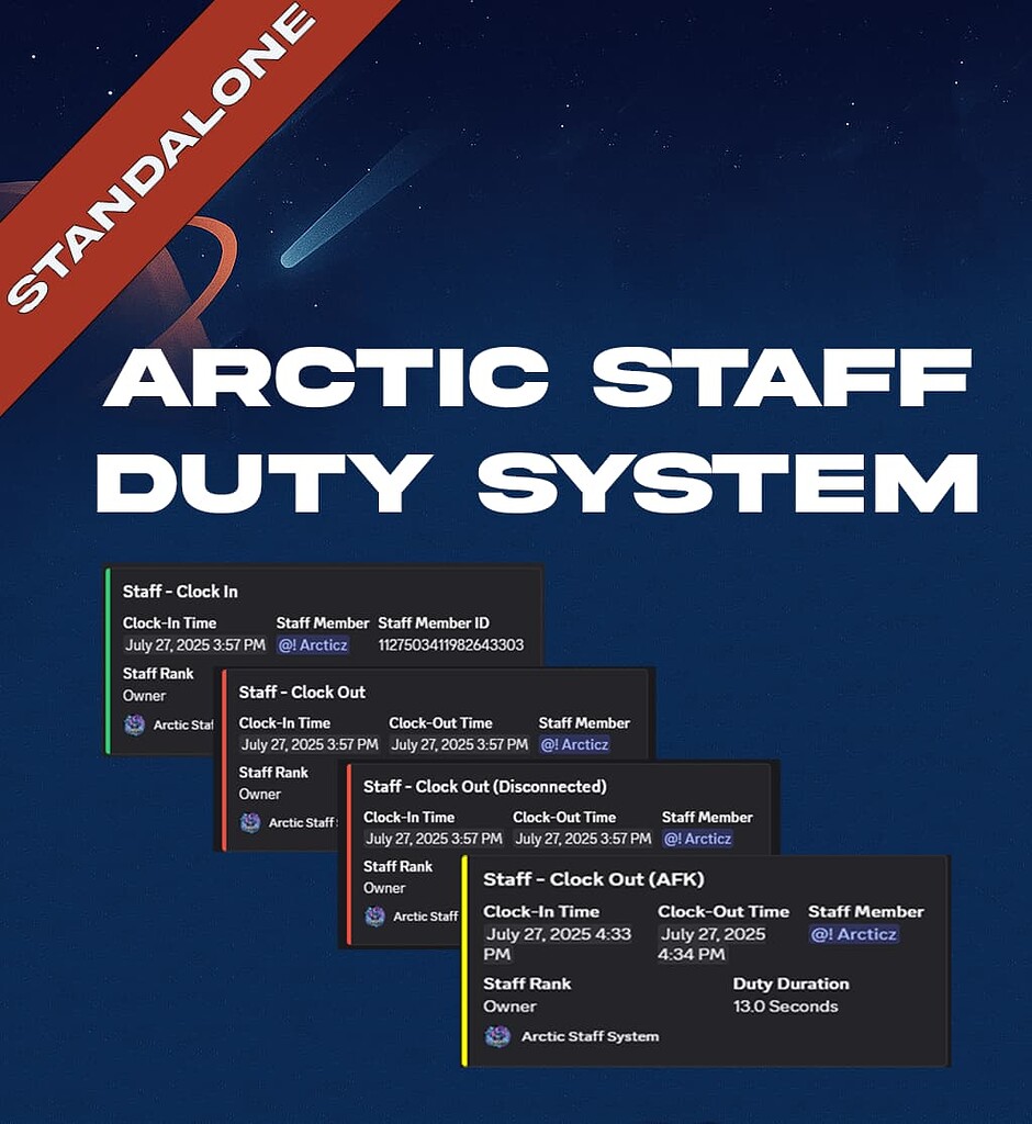 Standalone | Staff Duty [EasyAdmin] - FiveM Releases - Cfx.re Community