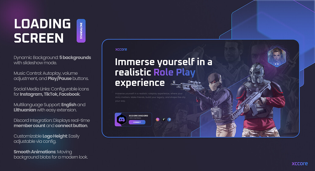 [PAID] Modern Loading Screen [Standalone] - FiveM Releases - Cfx.re ...