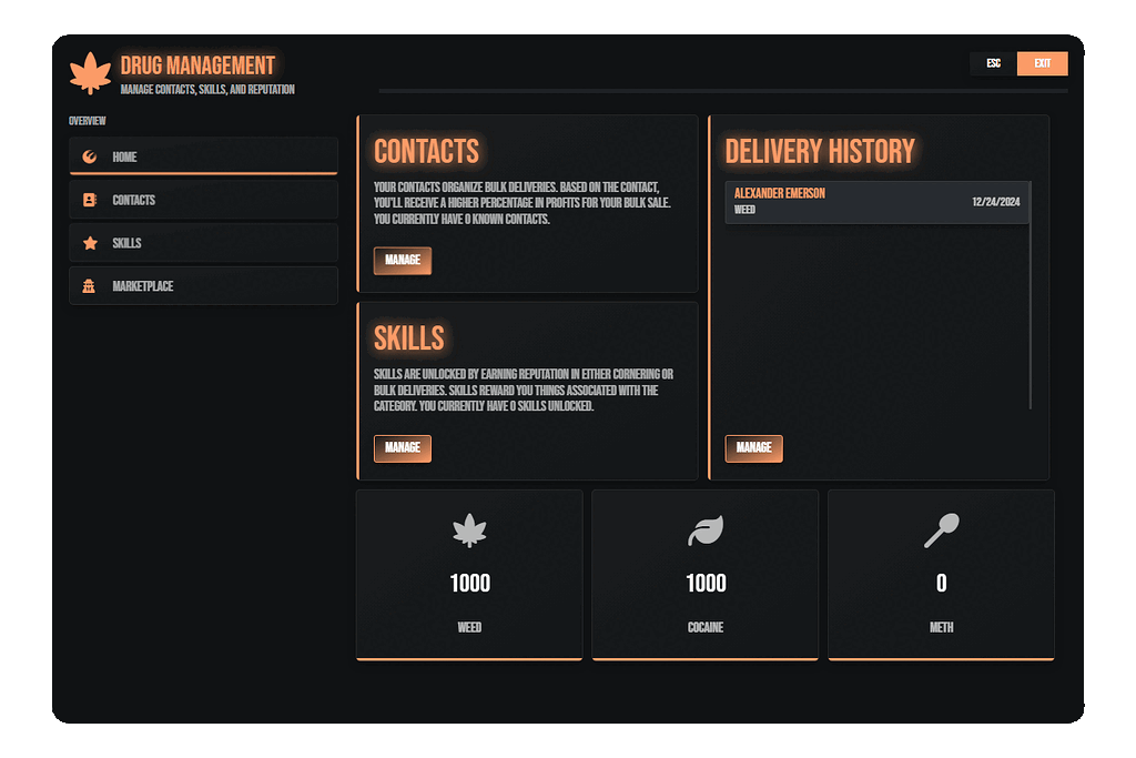 Drug Sales & Market | Skill Tree & More! - FiveM Releases - Cfx.re ...