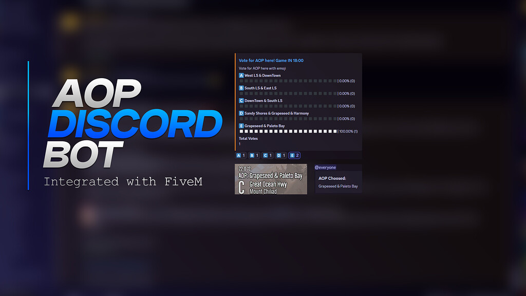 AOP DISCORD BOT | Automatic AOP polls, auto sending results on server ...