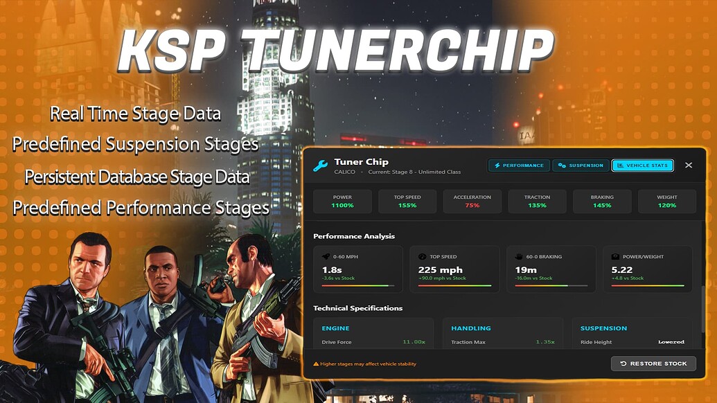 Ksp-TunerChip | Standalone | All in one Vehicle Tuning/Handling ...