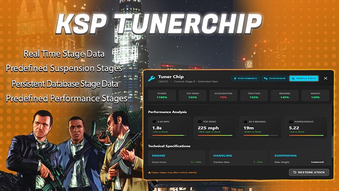 Ksp-TunerChip | Standalone | All in one Vehicle Tuning/Handling ...