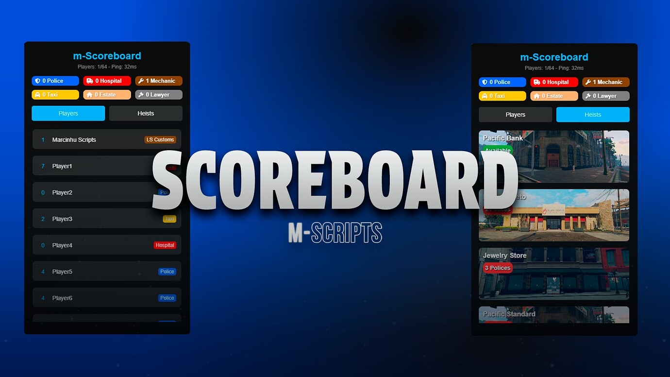📋 [QB/ESX] m-Scoreboard - Player List - Heist's Available - Job's Count ...