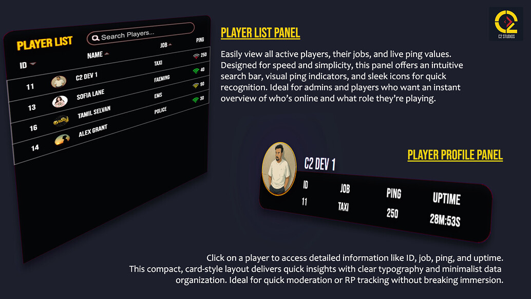 Scoreboard | Advanced FiveM Player List | C2 Studios - FiveM Releases ...
