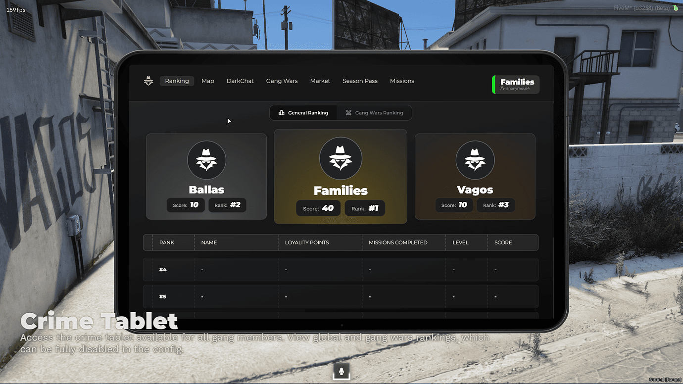 OP Gangs 3.0 - Most advanced gang script! [ESX/QB/QBOX] - FiveM Search
