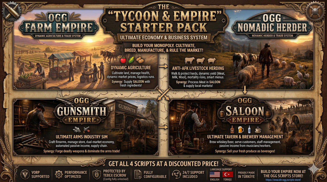 [PAID] [RedM] OGG Scripts "Tycoon & Empire" Starter Pack - Ultimate ...