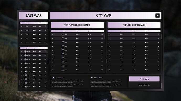 Fivem City War Script | Sweepz City War - FiveM Releases - Cfx.re Community