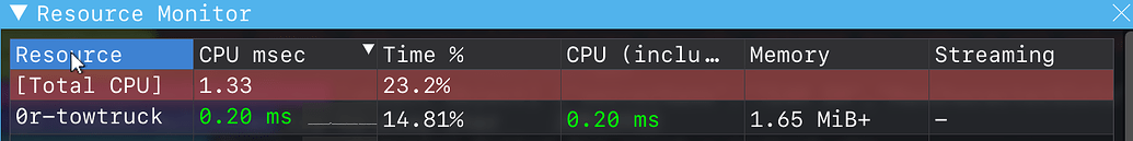 Modern Tow Truck Script | 0R-Towtruck - FiveM Releases - Cfx.re Community
