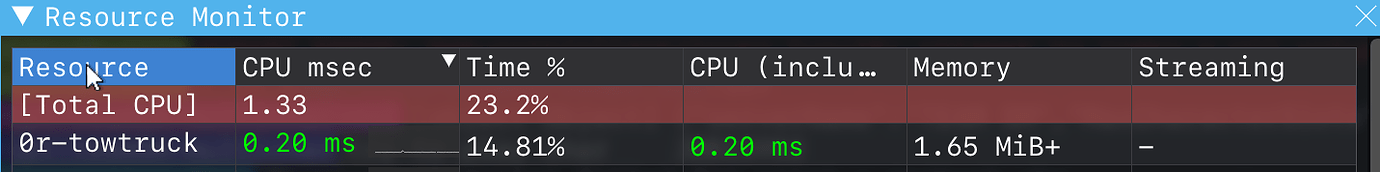 Modern Tow Truck Script | 0R-Towtruck - FiveM Releases - Cfx.re Community