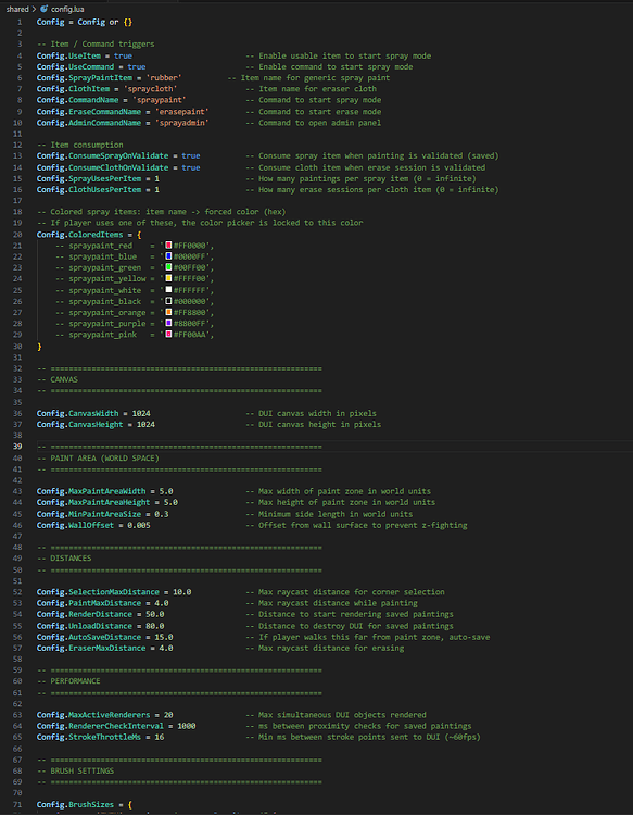 [FREE] F4 Studio Graffiti Script | Real Spray System - FiveM Releases ...