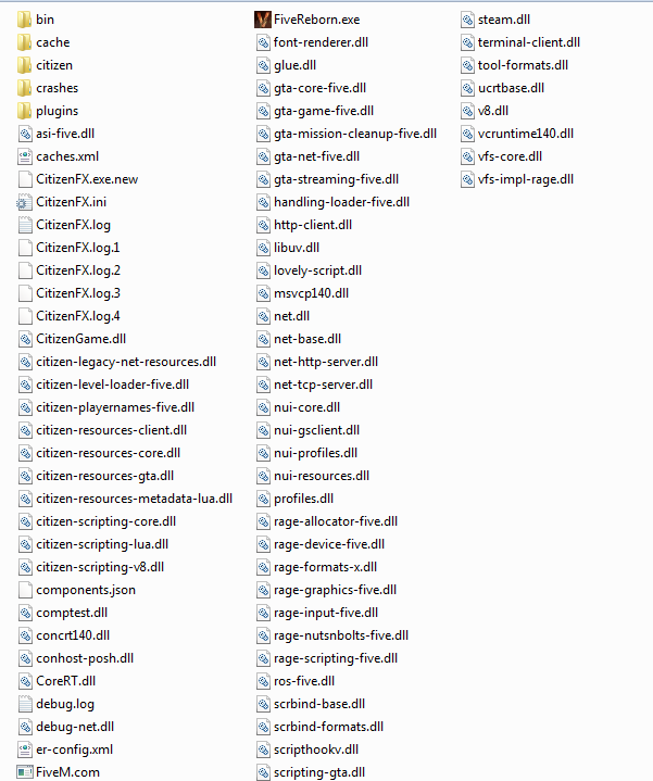 Player display location crashes my game - FiveM Client Support - Cfx.re ...