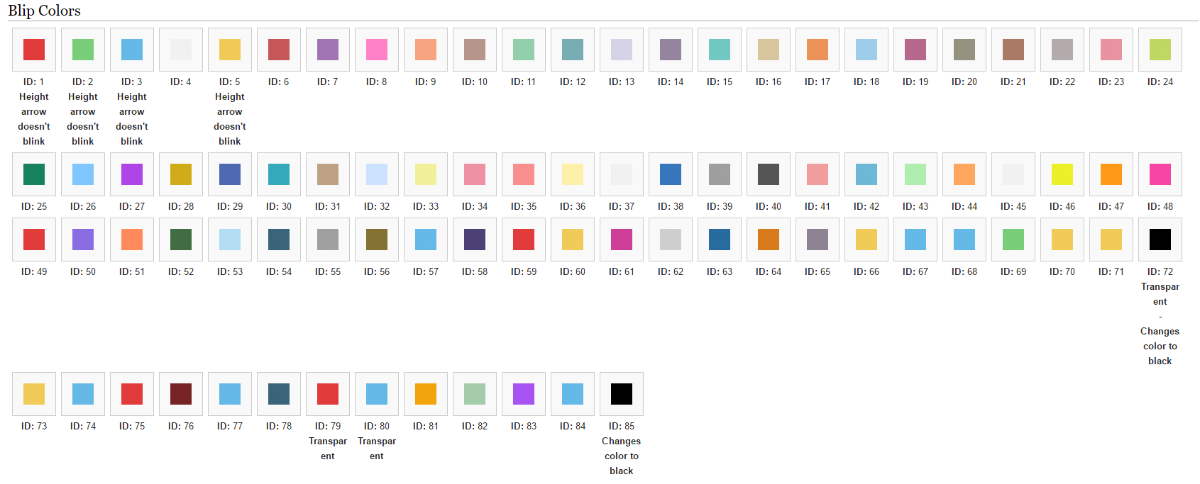 [Release][ES] Weapon Store [v1.1] - Page 5 - FiveM Releases - Cfx.re ...