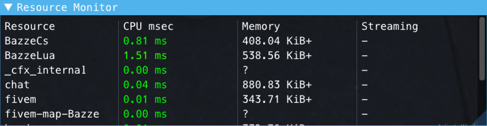 Lua vs. C# - Discussion - Cfx.re Community