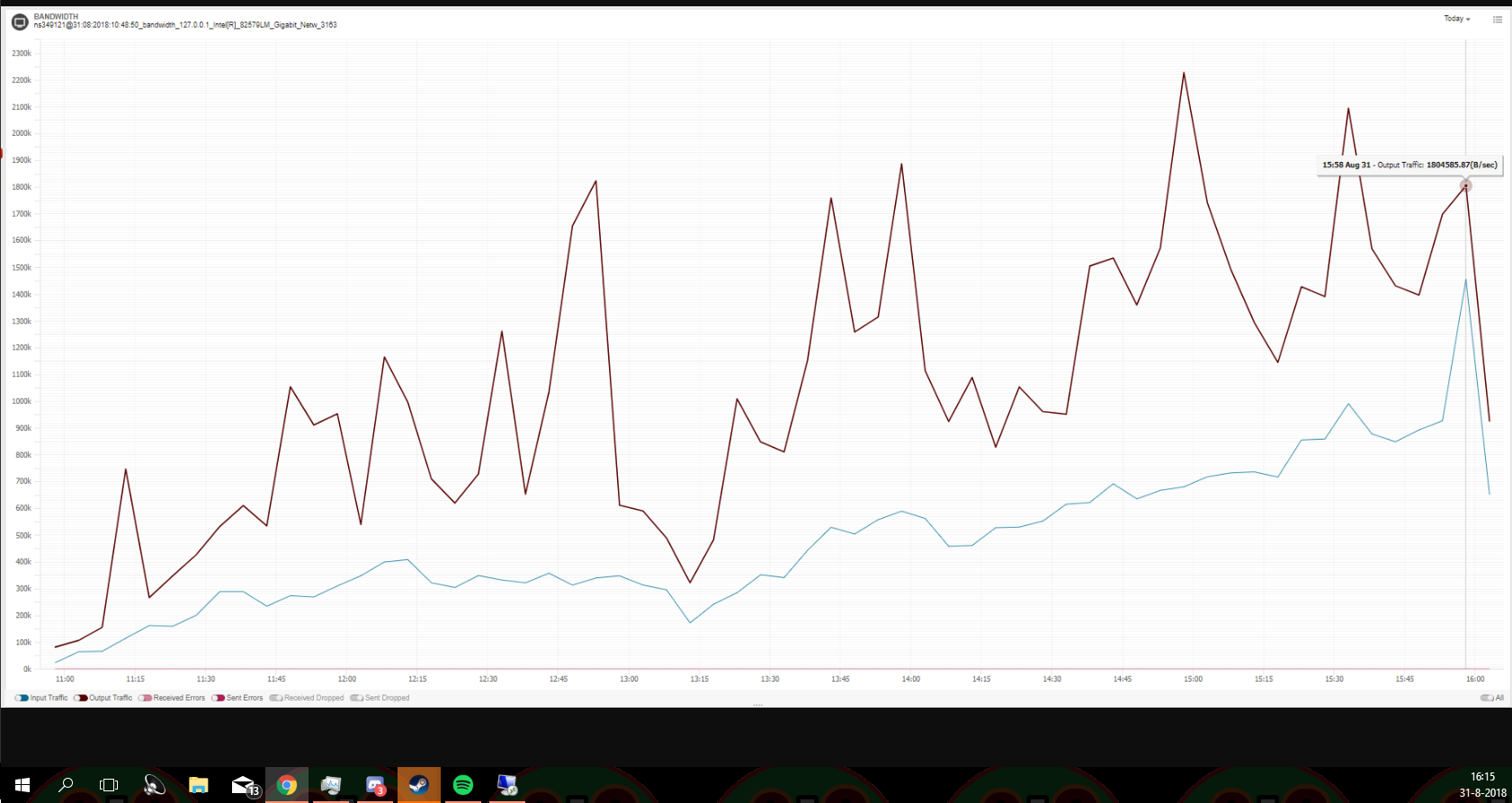 Huge spike in network input - FiveM Client Support - Cfx.re Community