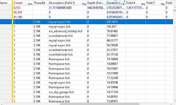 [Release] MySQL Async Library - 3.3.2 - Page 34 - FiveM Releases - Cfx ...