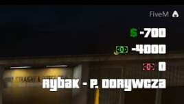 How to change the color of this? - Discussion - Cfx.re Community