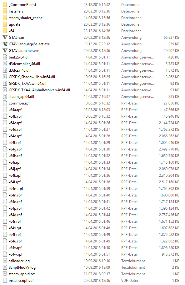 Error updating/ downloading fivem - FiveM Client Support - Cfx.re Community