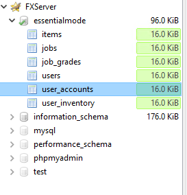 [Help] My FXServer not talking to my SQL - Discussion - Cfx.re Community