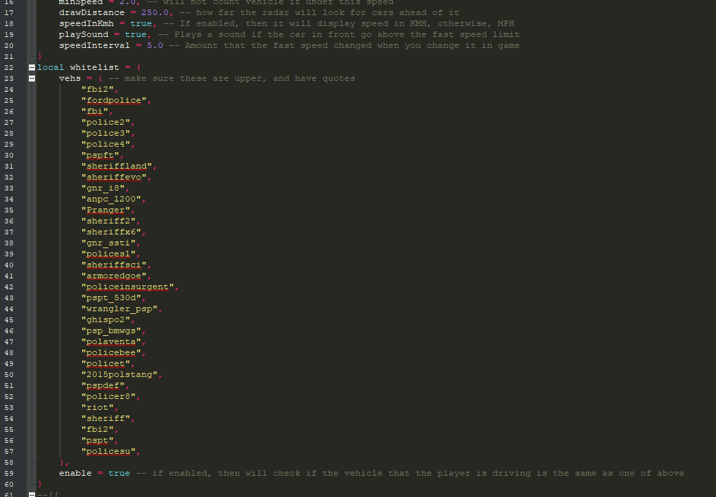 [Release] Re-release of DOJ like radar - Page 2 - FiveM Releases - Cfx ...