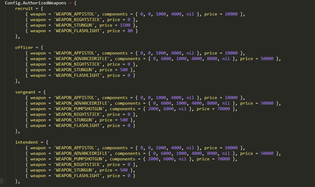 Help with police armory - ES/ESX - Cfx.re Community