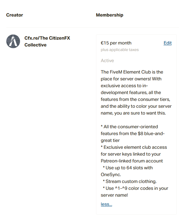 Patreon Element Club Argentum not active even i wait for this more than ...