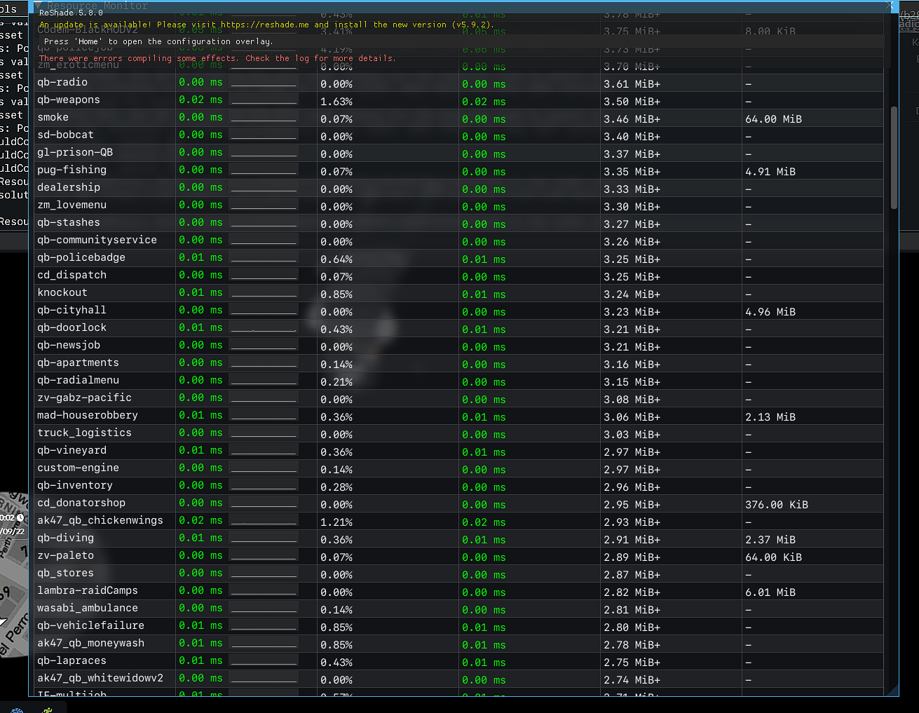 FiveM Stutters or High Memory Usage - FiveM Client Support - Cfx.re ...