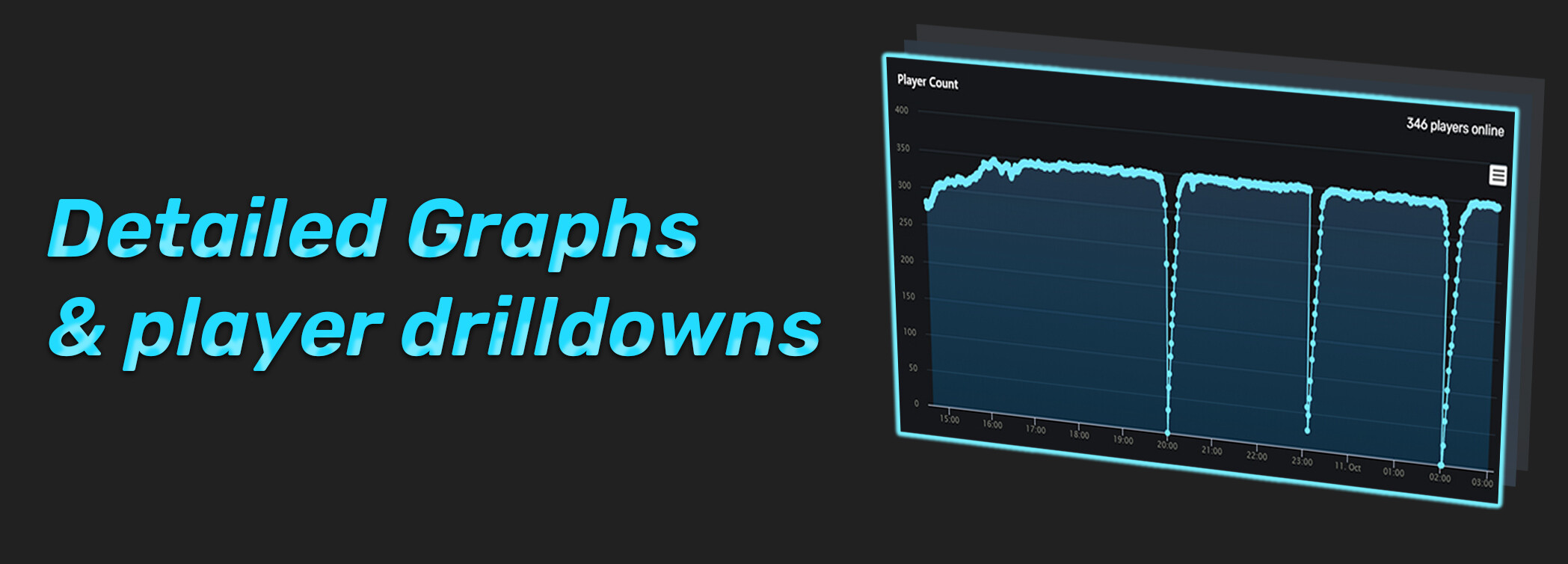 FiveAnalytics | Detailed server analytics and logs - FiveM Releases - Cfx.re Community
