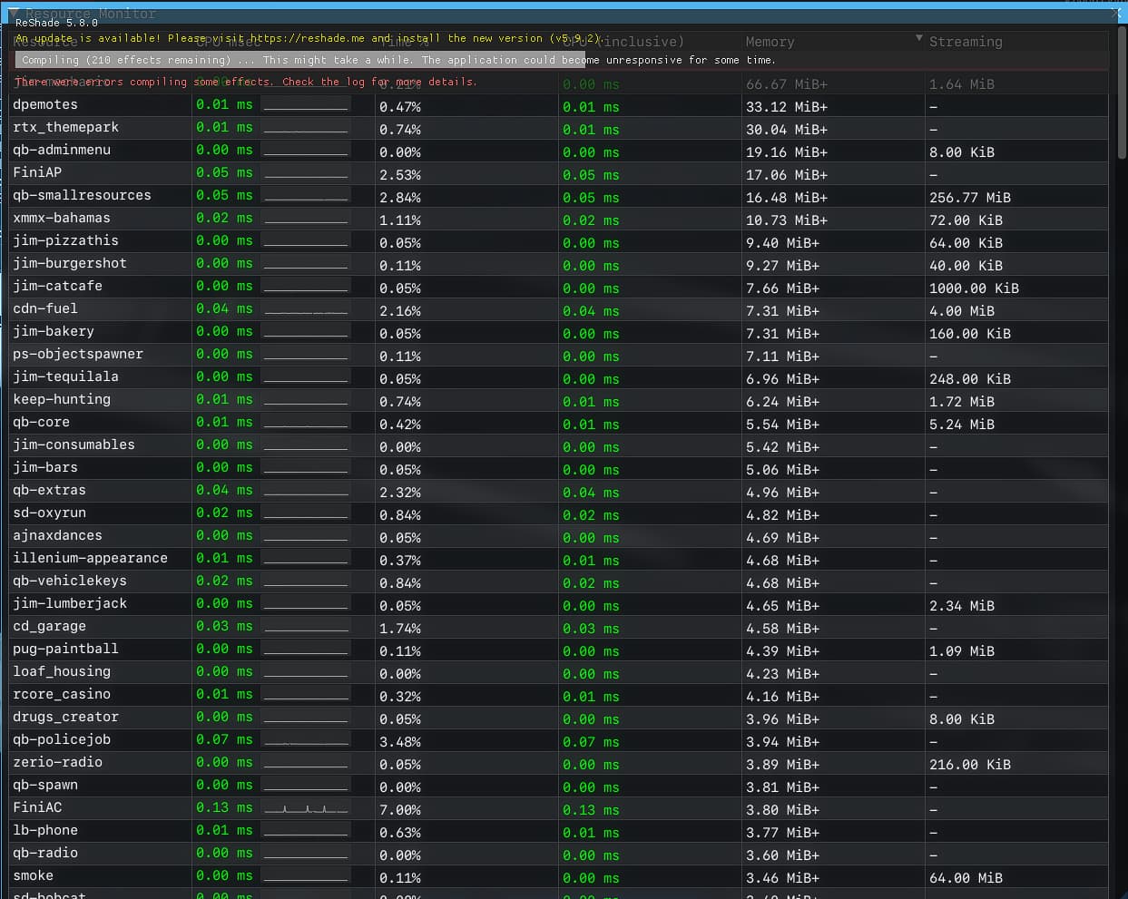 FiveM Stutters or High Memory Usage - FiveM Client Support - Cfx.re ...