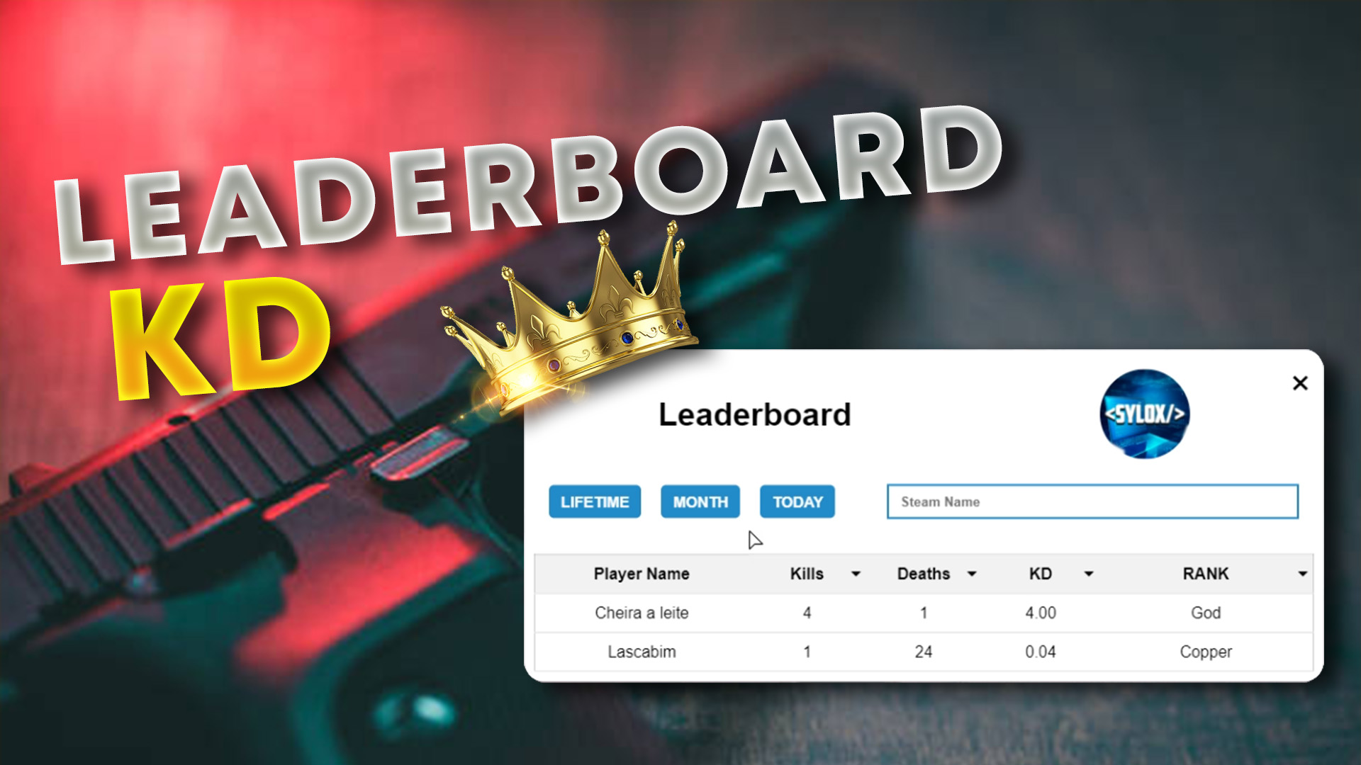 Leaderboard [ESX] - FiveM Releases - Cfx.re Community