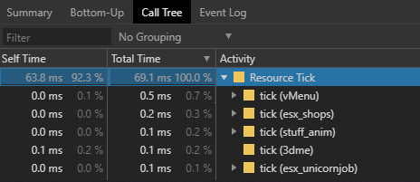[How-to] Use the profiler command to identify problematic scripts - Modding Tutorials - Cfx.re ...
