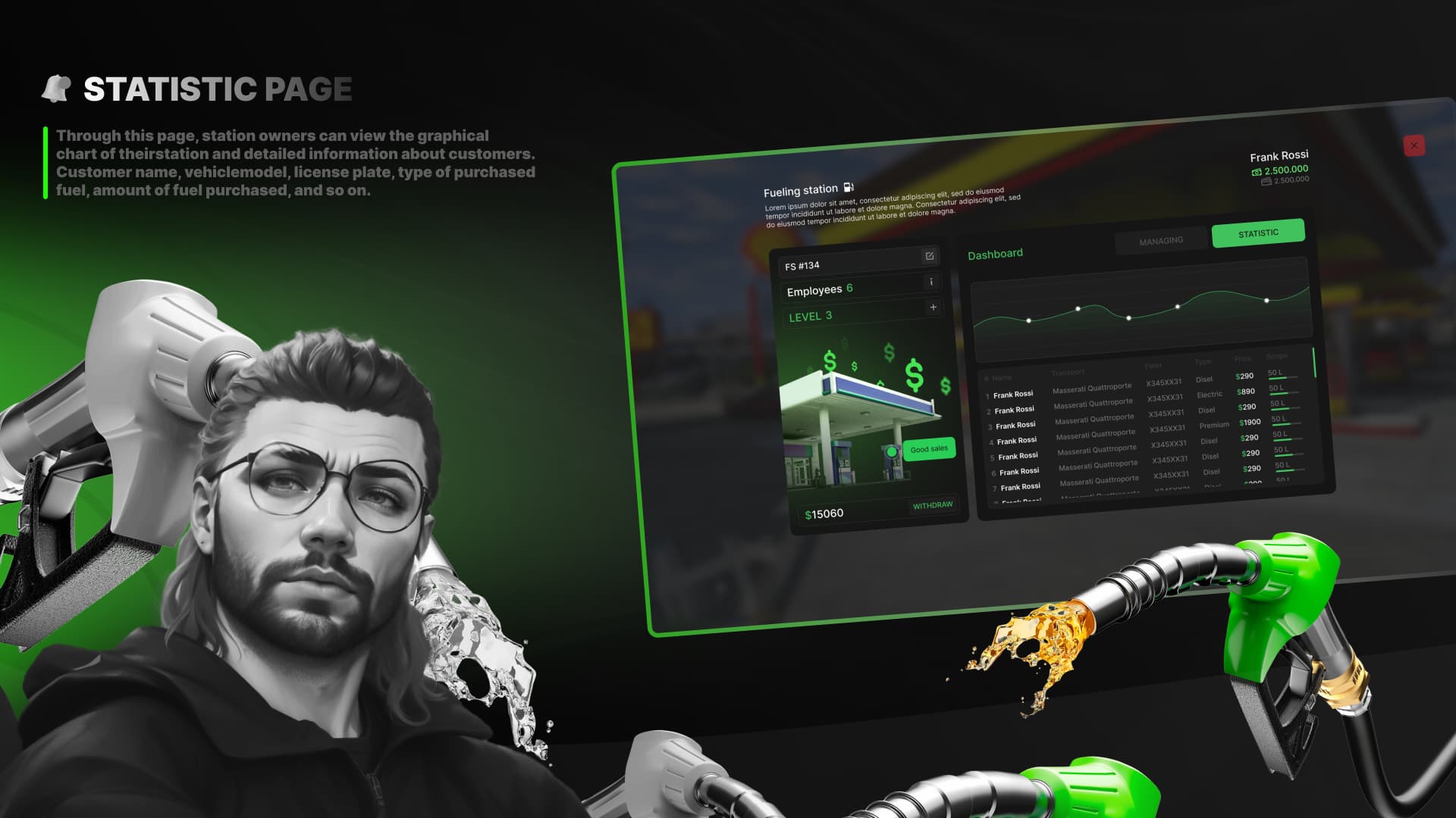 Modern Manageable Fuel System - FiveM Releases - Cfx.re Community