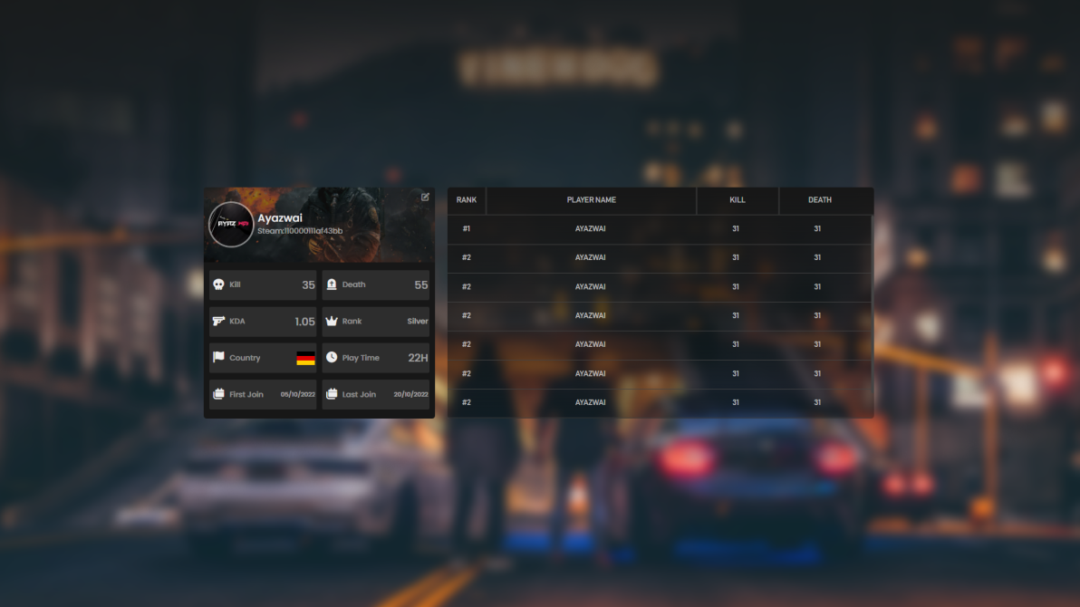 [PAID] Advanced Leaderboard | Customizable Profile, Etc. [STANDALONE ...