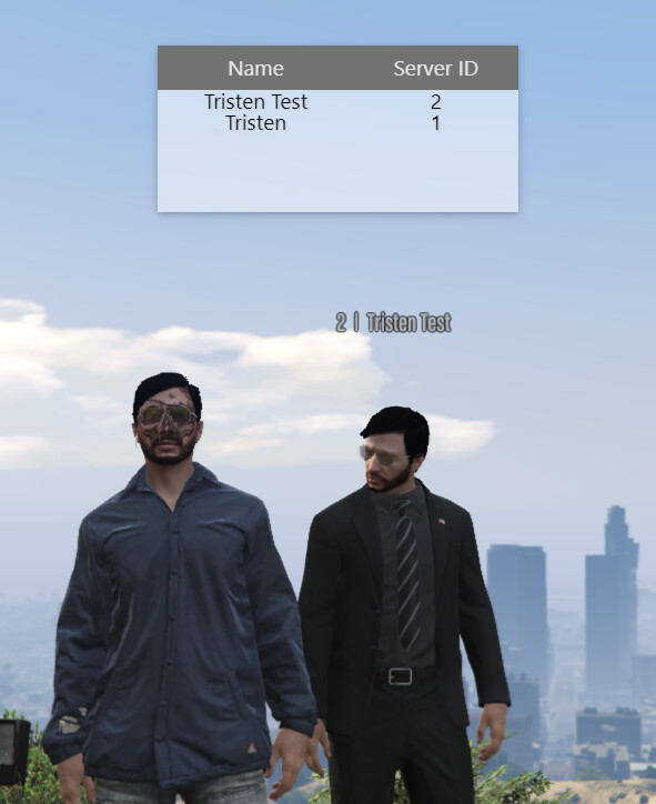 [Standalone] Custom-Default-Scoreboard - FiveM Releases - Cfx.re Community