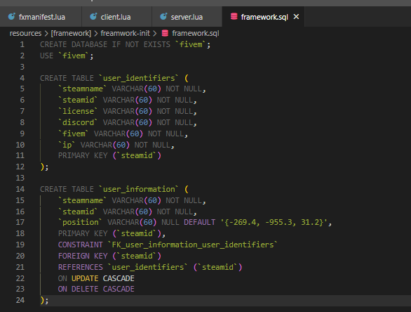 Mysql Help Indexing Nil Value And Query Errors Discussion Cfxre Community