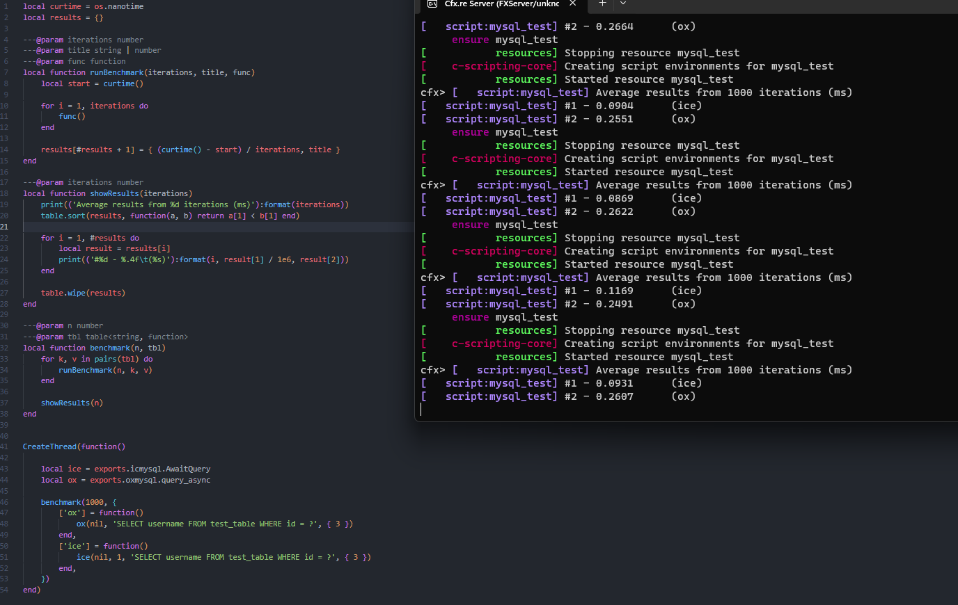 [Standalone] IcMySQL - Efficient MySQL abstraction - Page 3 - FiveM ...