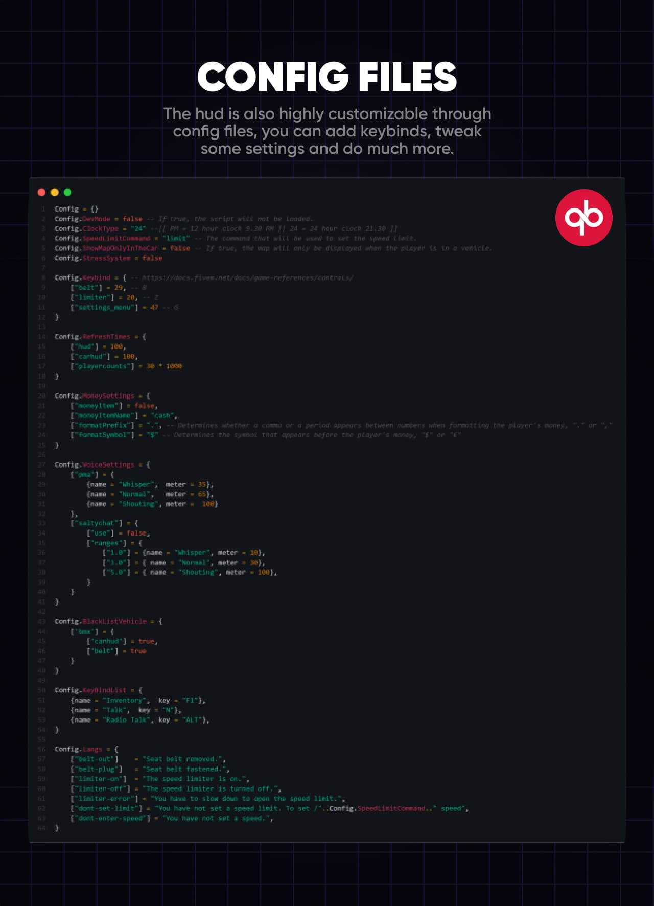 Electrus Modern Hud [ESX / QB / VRP] - FiveM Search