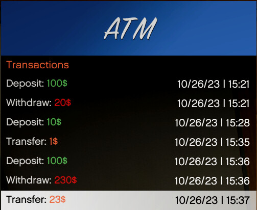 [FREE] [ESX] primeBanking - Banking with company account & transactions - FiveM Releases - Cfx ...