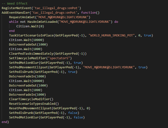 Drug effects - Discussion - Cfx.re Community