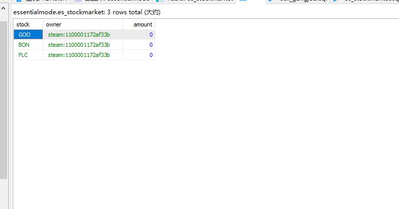 [EssentialMode] es_stockmarket | Stock trading for EssentialMode! - Page 2 - Releases - Cfx.re ...