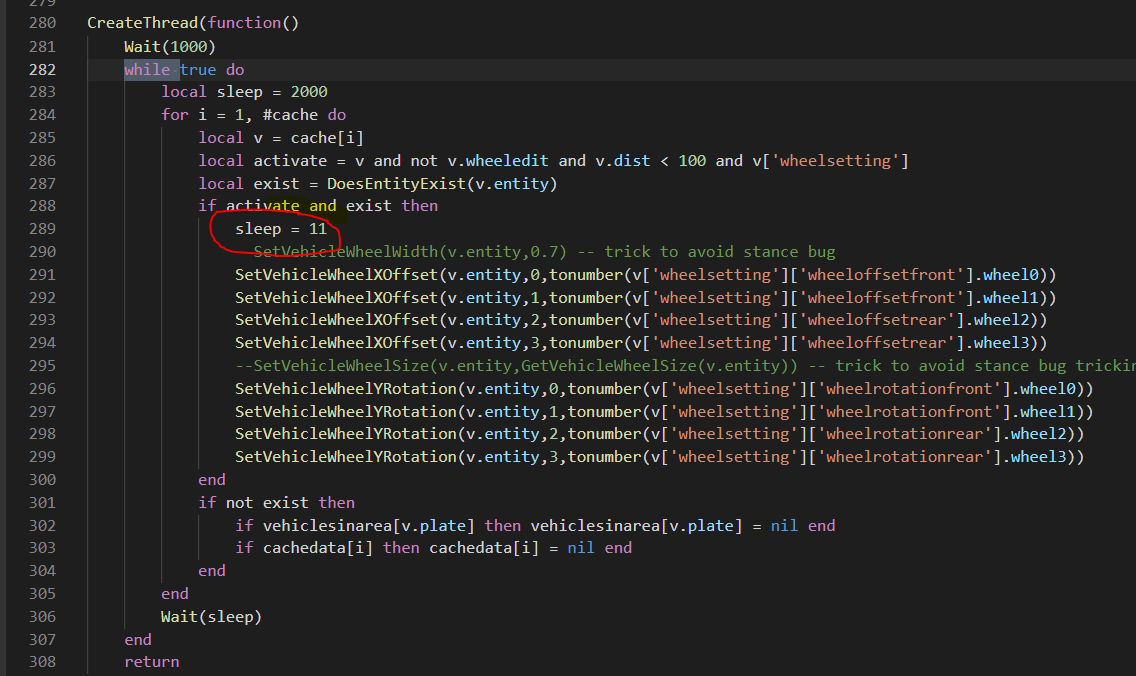 Vehicle Kits - Wheel Stancer, Nitro Kits, Custom Engine and Turbo ...