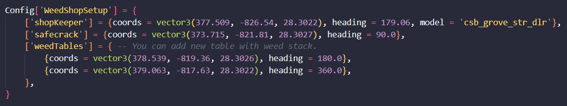 [PAID][ESX]QB] Weed Shop Heist - Releases - Cfx.re Community